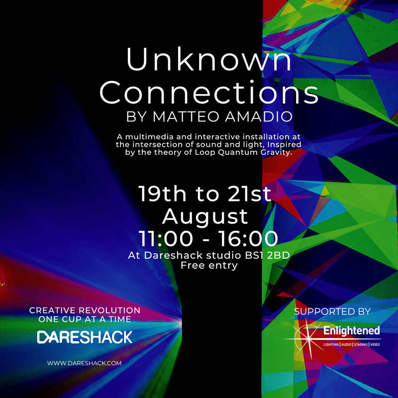Unknown Connections by Matteo Amadio, Dareshack – Headfirst Bristol