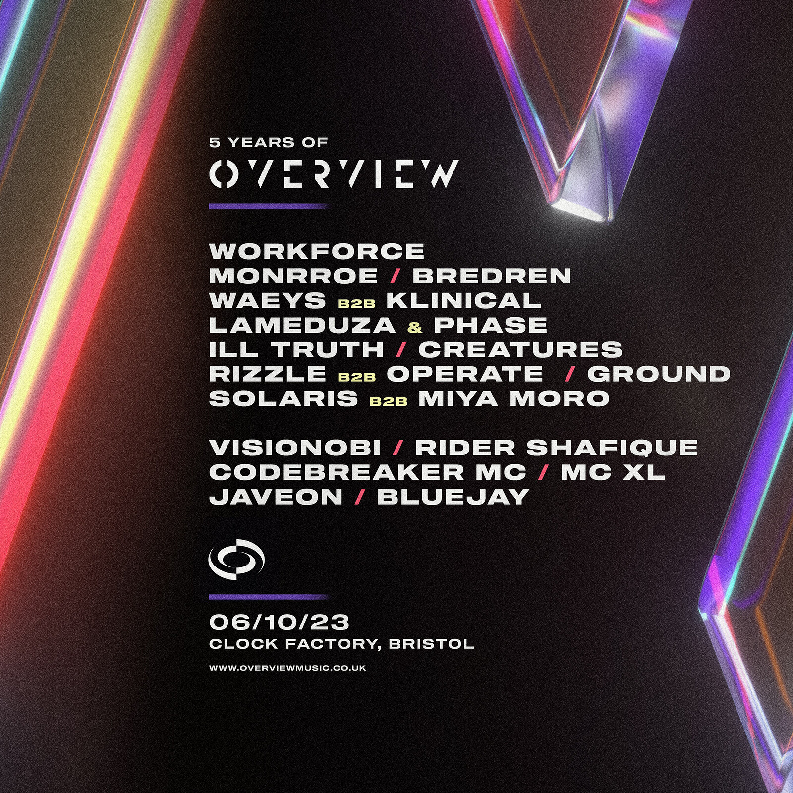 5 Years of Overview: Bristol tickets — £8.60 | Clock Factory, Bristol