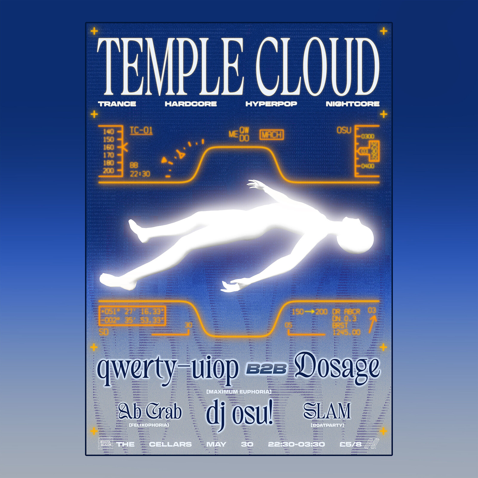 Rave nights in Bristol — Headfirst Bristol